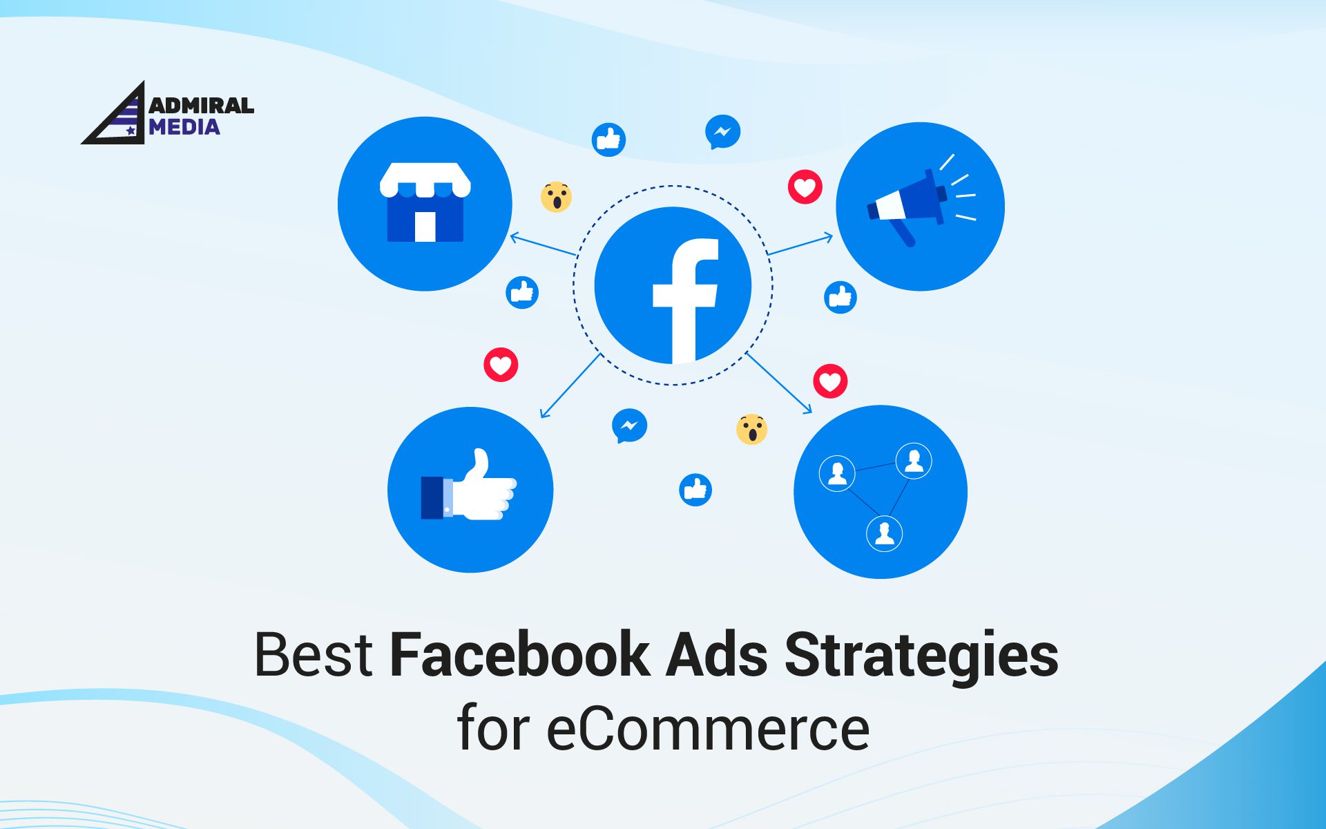 Best Facebook Ads Strategy for eCommerce - Admiral Media