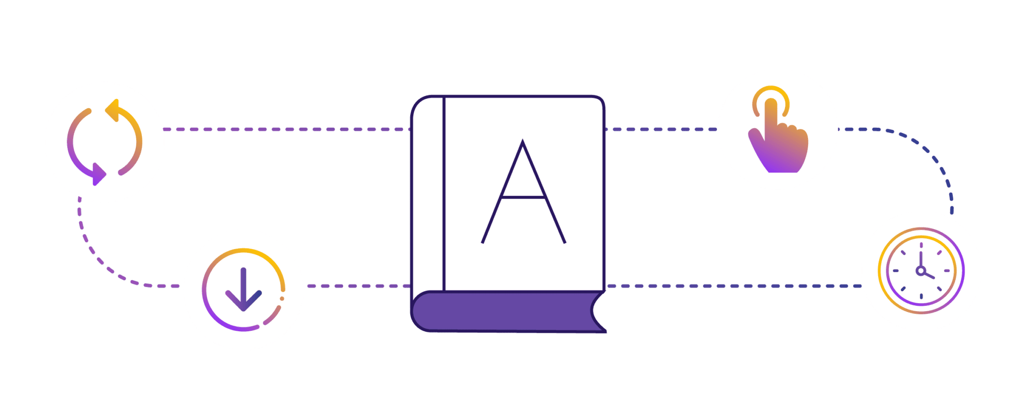 Adjust: The Complete Guide for Performance App Marketing Teams ...