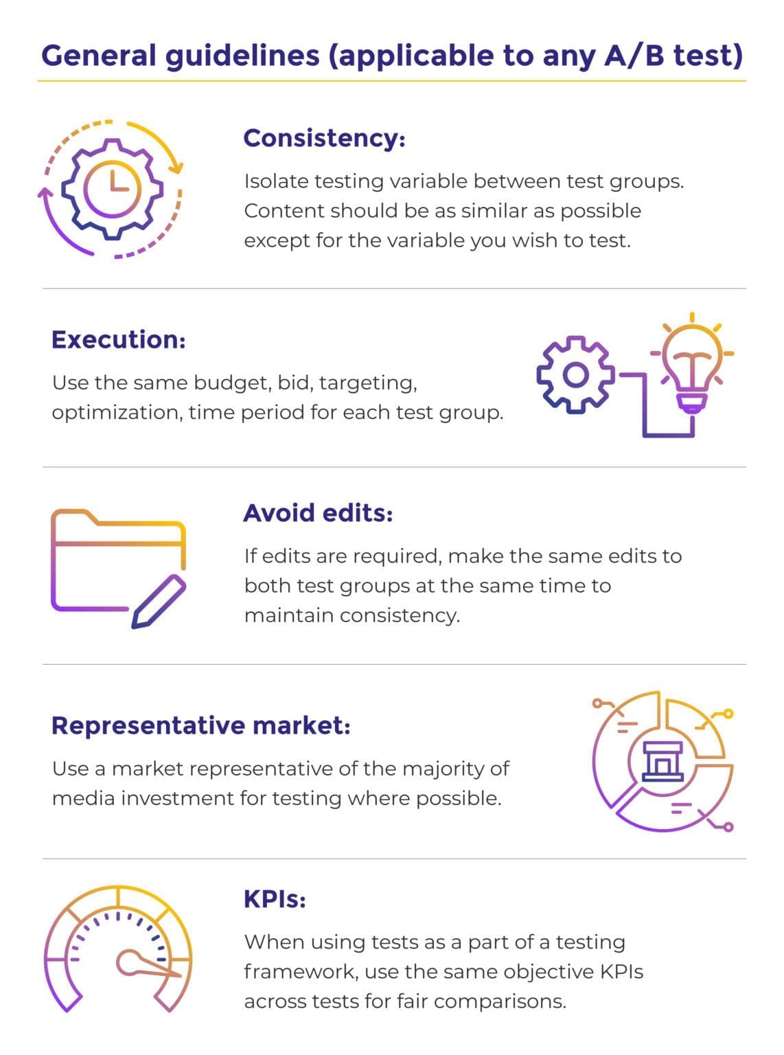 Creative testing on Meta: Here’s what you should really consider ...